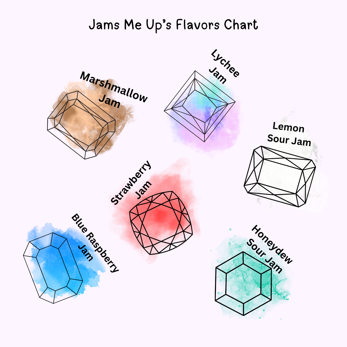 Jams Me Up | 6 assorted jam piece collection | Silky Gem Crystal Candy