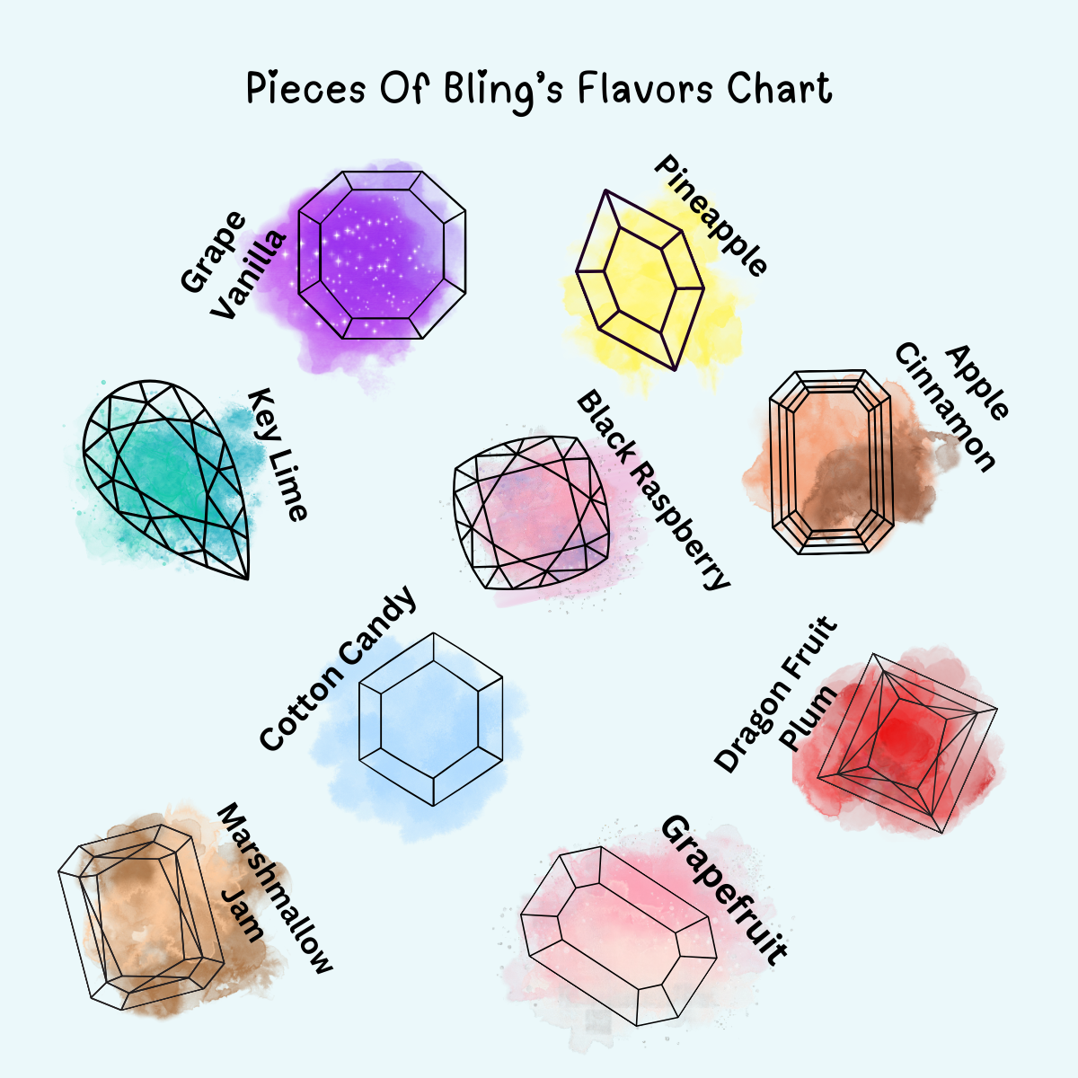 Silky Gem® Pieces of Bling | Silky Gem Crystal Candy